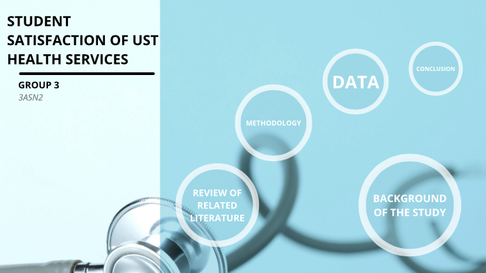 UST HEALTH SERVICE SURVEY by Ada Lantion on Prezi