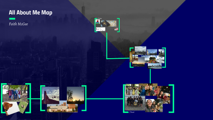 All About Me Map by Faith McGee on Prezi