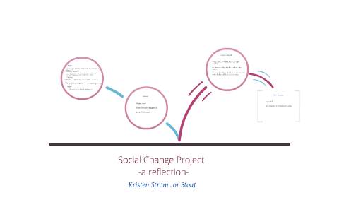 Social Change Project by Kristen Strom on Prezi