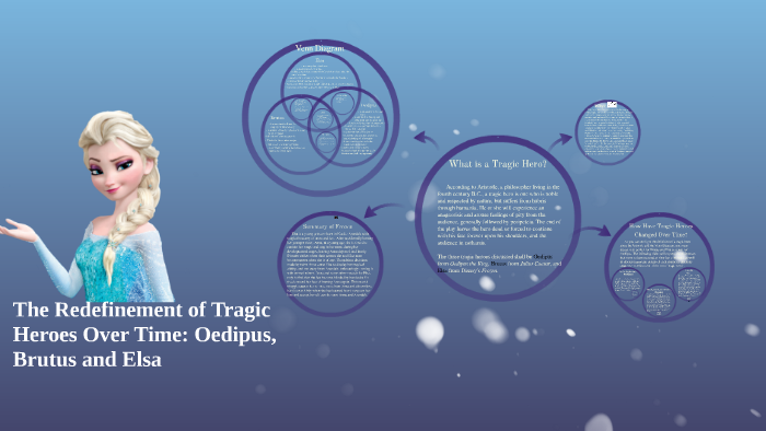 Tragic Heroes by Joanna Cassella on Prezi