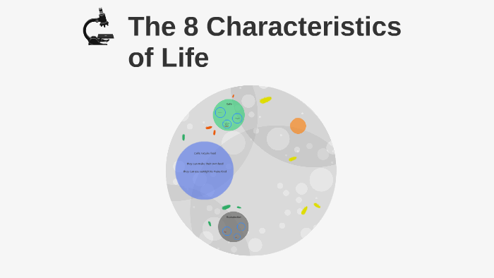 The 5 Characteristics of Life by Ebony Nixon on Prezi