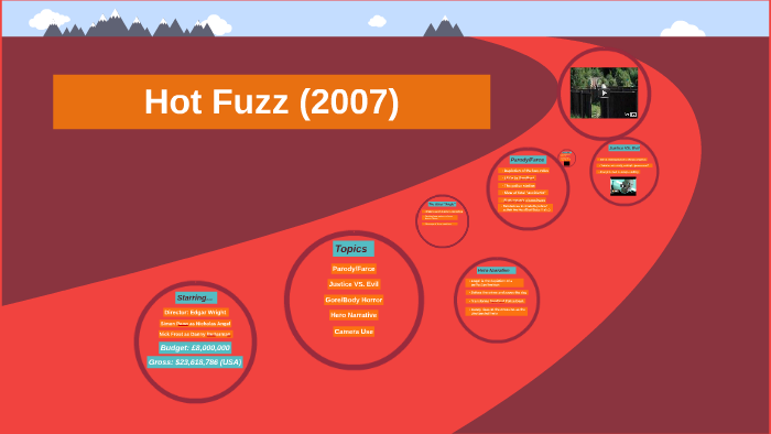 Hot Fuzz - Themes & Theatrics by Jon P. on Prezi