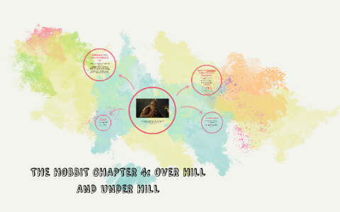 THE HOBBIT CHAPTER 4 by R Tipperman on Prezi