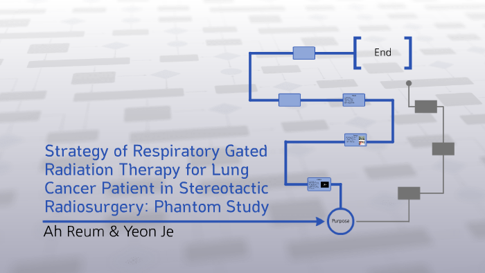 Strategy of Respiratory Gated Radiation Therapy for Lung by 연제 이 on Prezi