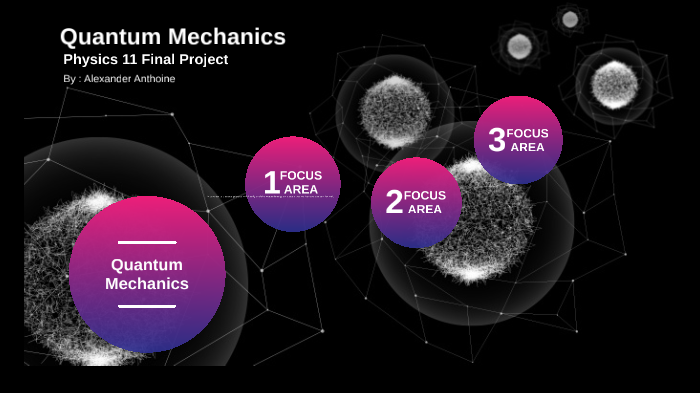 Physics 11 Final Project: Quantum Mechanics by Alexander Anthoine on Prezi