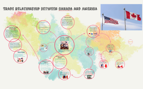 Trade relationship between canada and America by Emma Zhao on Prezi