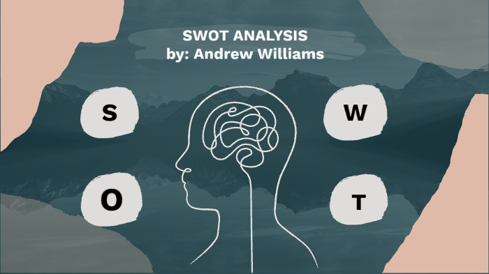 SWOT Analysis by Andrew Williams on Prezi
