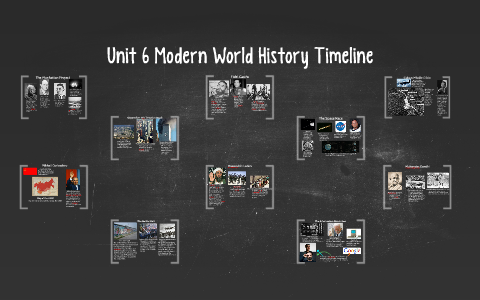 Unit 6 Modern World History Timeline by Owen Hussey on Prezi