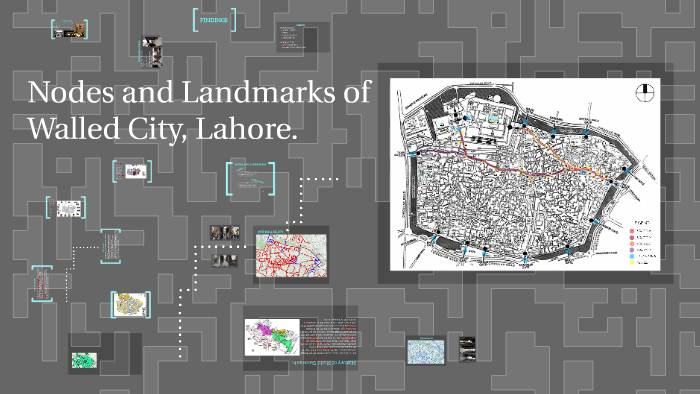 Nodes and Landmarks of by afreen fareed on Prezi