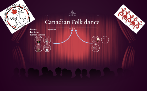 Canadian Folk dance by Sarfraz Malik on Prezi
