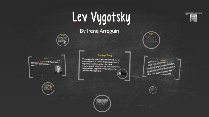 Lev Vygotsky by Irene Arreguin on Prezi