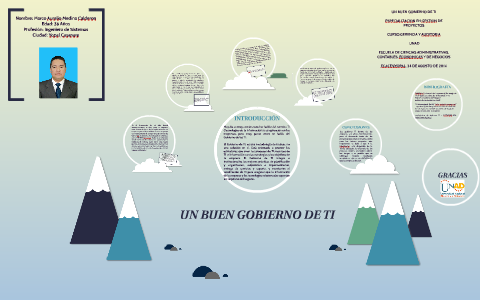 Marco Aurelio Medina Calderon by Marco Medina on Prezi