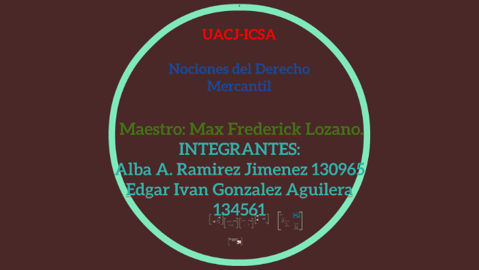 COMERCIO FORMAL E INFORMAL by Alba Ramirez on Prezi