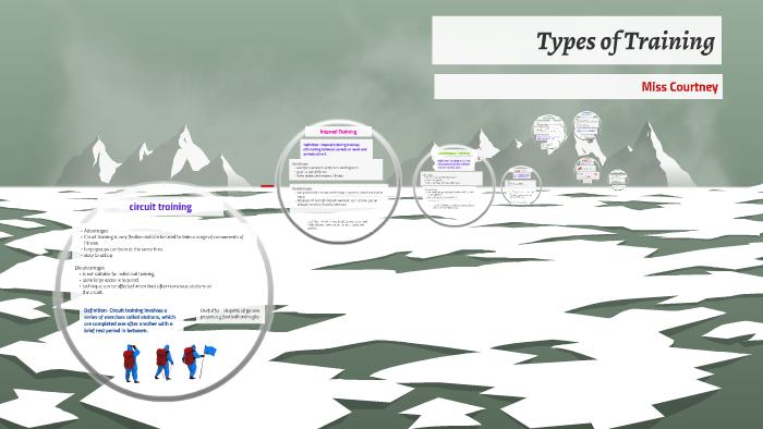 Types of Training by Rhea Courtney on Prezi