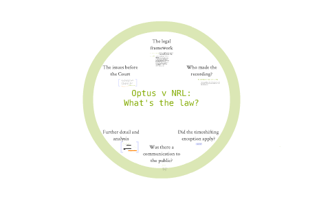 Optus v NRL by Rebecca Giblin on Prezi