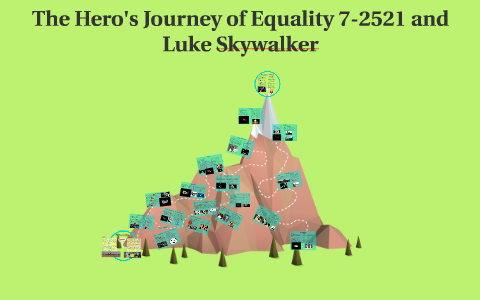 Hero's Journey of Equality 7-2521 from Anthem and Luke SkyWalker from ...