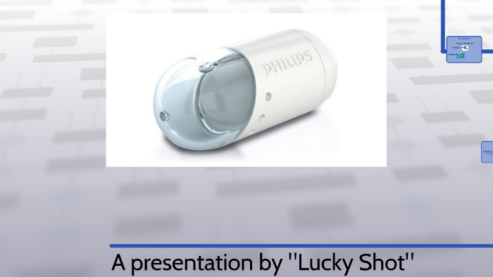 IntelliCap Business Model by Alexey Bublikov Bublikov on Prezi