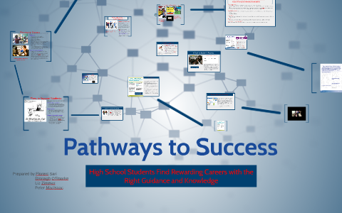 Pathways to Success by Peter MacIsaac on Prezi