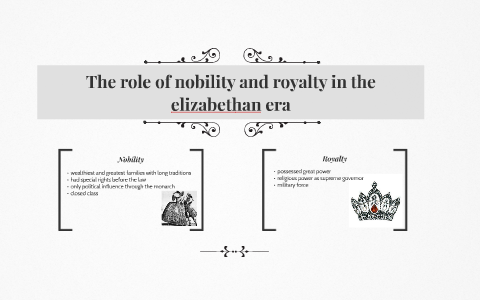 The role of nobility and royalty by Katja Nader on Prezi