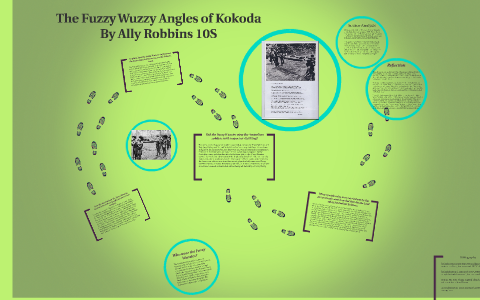 The Fuzzy WUzzy Angles of Kokoda by Ally Robbins on Prezi