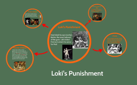 Loki's Punishment by Jacob Orozco on Prezi