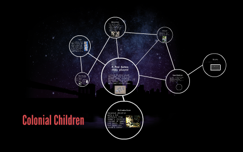 Colonial Children's Games and Toys by Paul Williams on Prezi