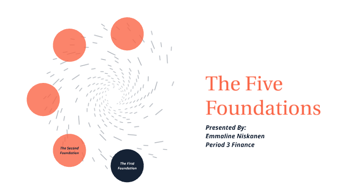 The Five Foundations by Emmaline Niskanen on Prezi