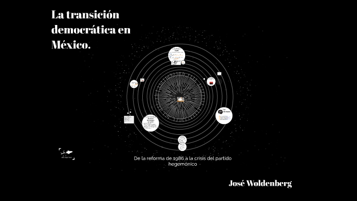 La transición democrática en México. by Gustavo Román Chavarría on Prezi