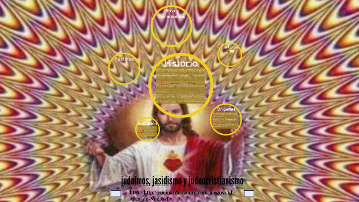judaimos, jasidismo y judeocristianismo by jeison olaya on Prezi