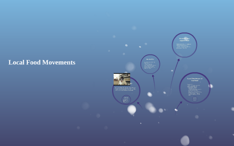 Local Food Movements by Nicole D on Prezi