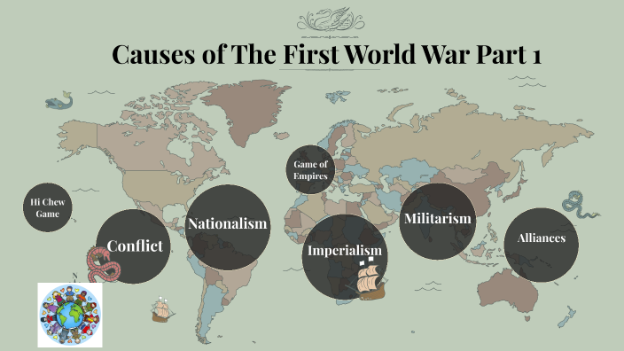The First World War: Origins by Dr Chris 花妈研学 on Prezi