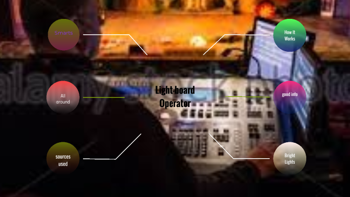 light board operator by Eduardo Hernandez on Prezi