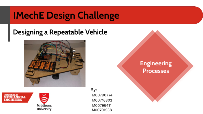iMechE Design Challenge by Mouetaz Ziani on Prezi