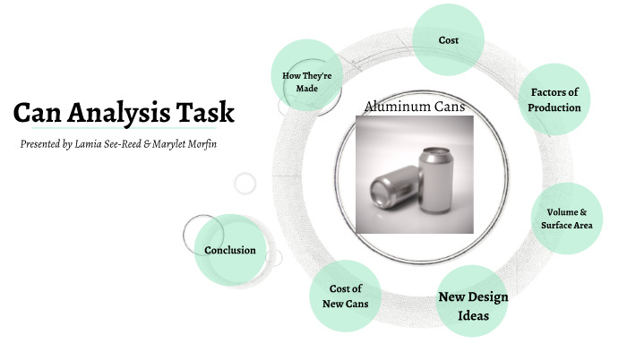 Can Analysis by Willow See on Prezi