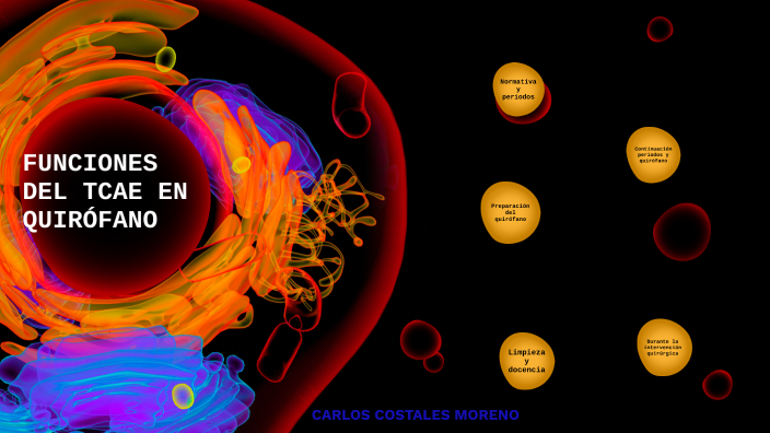Funciones del TCAE en el quirófano by on Prezi