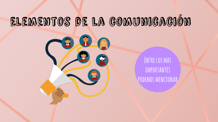 Elementos de la comunicación by Adela García on Prezi