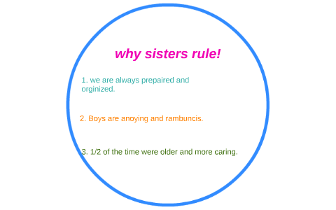why sisters rule! by Timmy JR