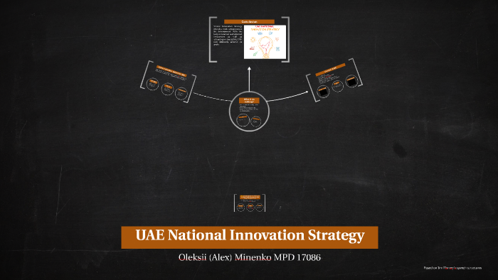 UAE National Innovation Strategy by Alex Minenko on Prezi