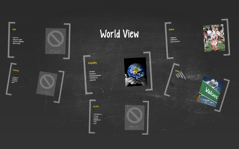 world view by chase galloway on Prezi