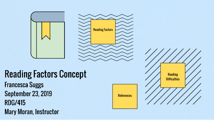 Reading Factors Concept Map by Francesca Scott on Prezi