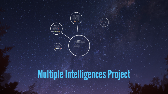 Multiple Intelligences Project by Mathew Harden