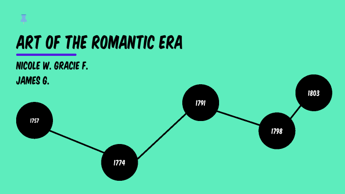 Romanticism Timeline by James Green on Prezi