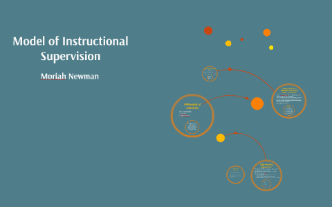 Model of Instructional Supervision by Moriah Lee on Prezi
