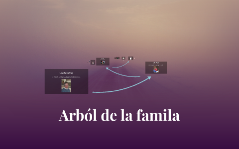 Family Tree by Allison Slaughter on Prezi
