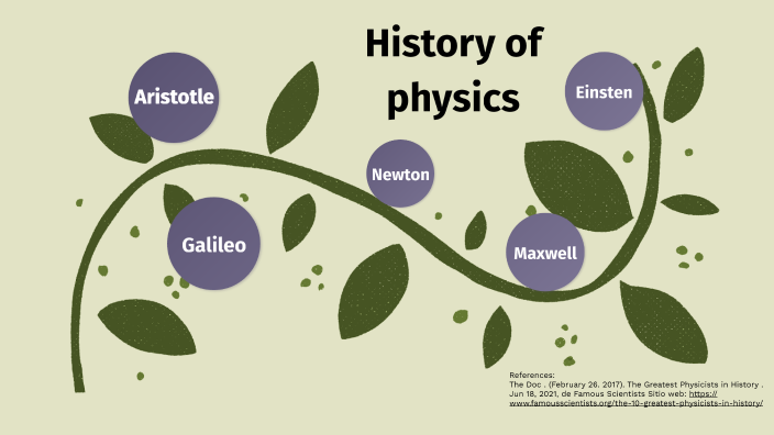 History of Physics by Idaly Vélez on Prezi
