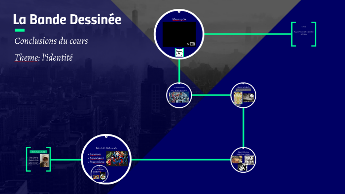 La Bande Dessinee by Jessica Appleby on Prezi
