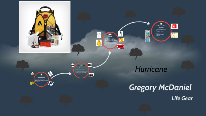 Gregory McDaniel Life Gear by Gregory McDaniel on Prezi