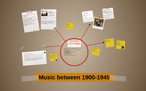 Music between 1900-1945 by Christine H on Prezi