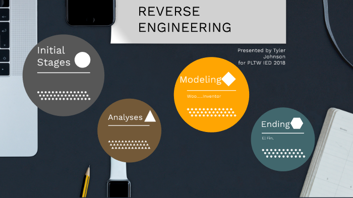 Pltw Reverse Engineering By Tyler Johnson On Prezi