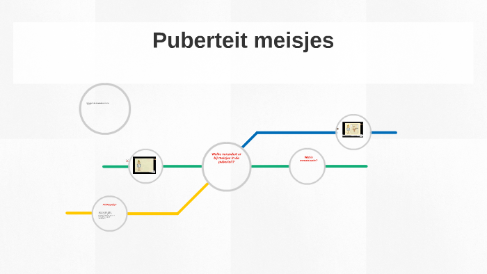 Puberteit meisjes by Robert Pietersz on Prezi